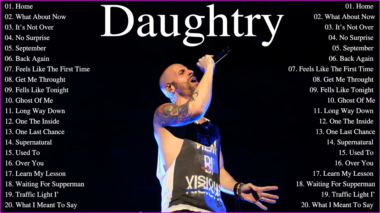 Daughtry Greatest Hits Full Album 2021 - The Best Of Daughtry 🎶 - YouTube