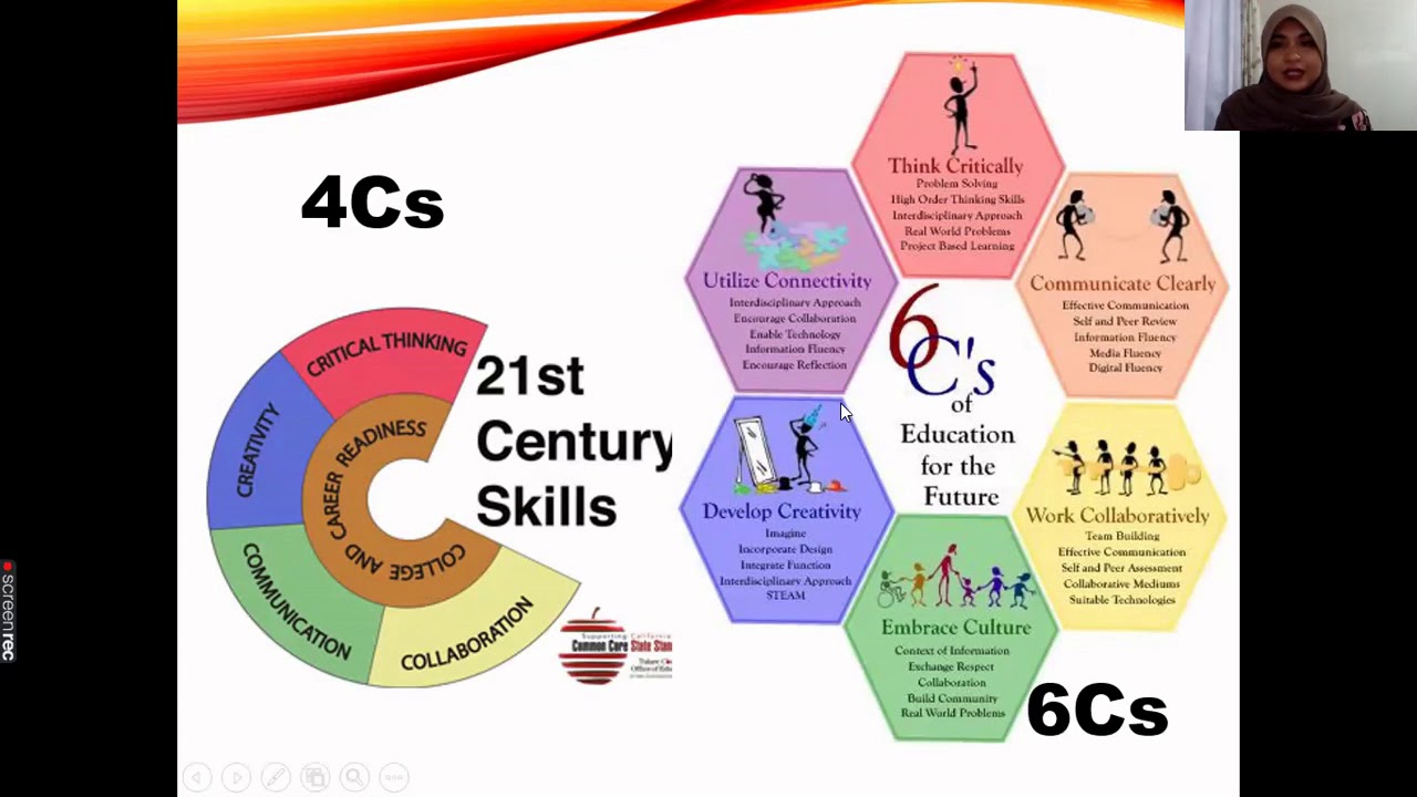 Mathematics Learning For 21st Century Learning YouTube Mathematics Learning For 21st Century Learning YouTube