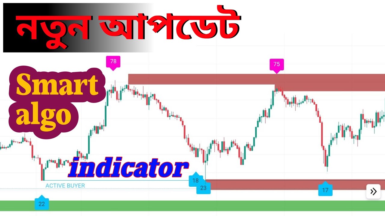 নতুন আপডেট নিয়ে এলো স্মার্ট এলগো ইন্ডিকেটর / best buy sell smart algo ...