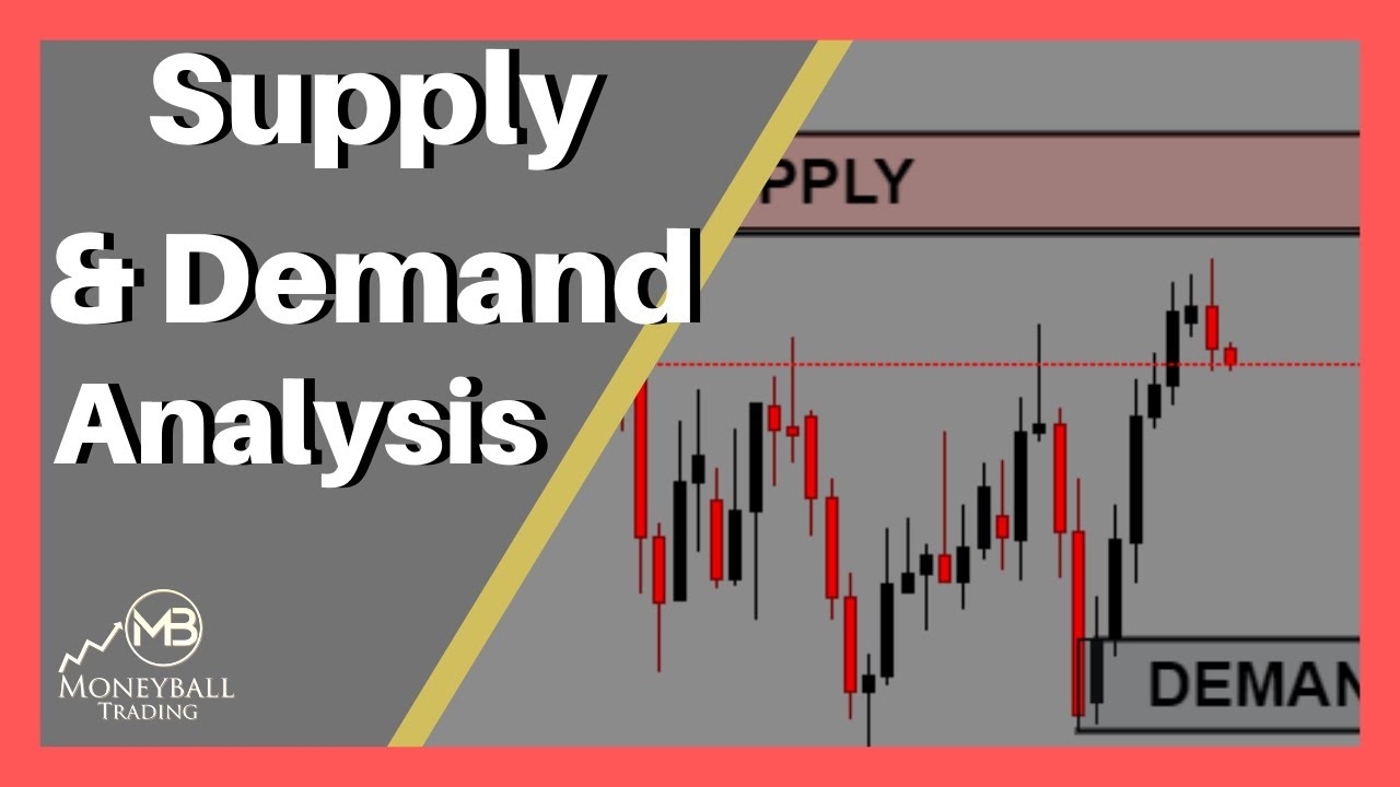 Forex Supply And Demand Day Trading Analysis - YouTube