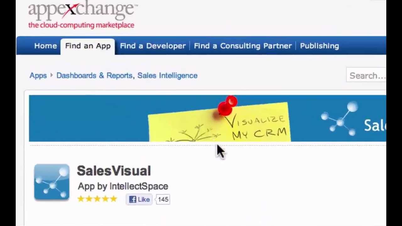 SalesVisual -- Visual Customer Relationship Mapping for Salesforce.com ...