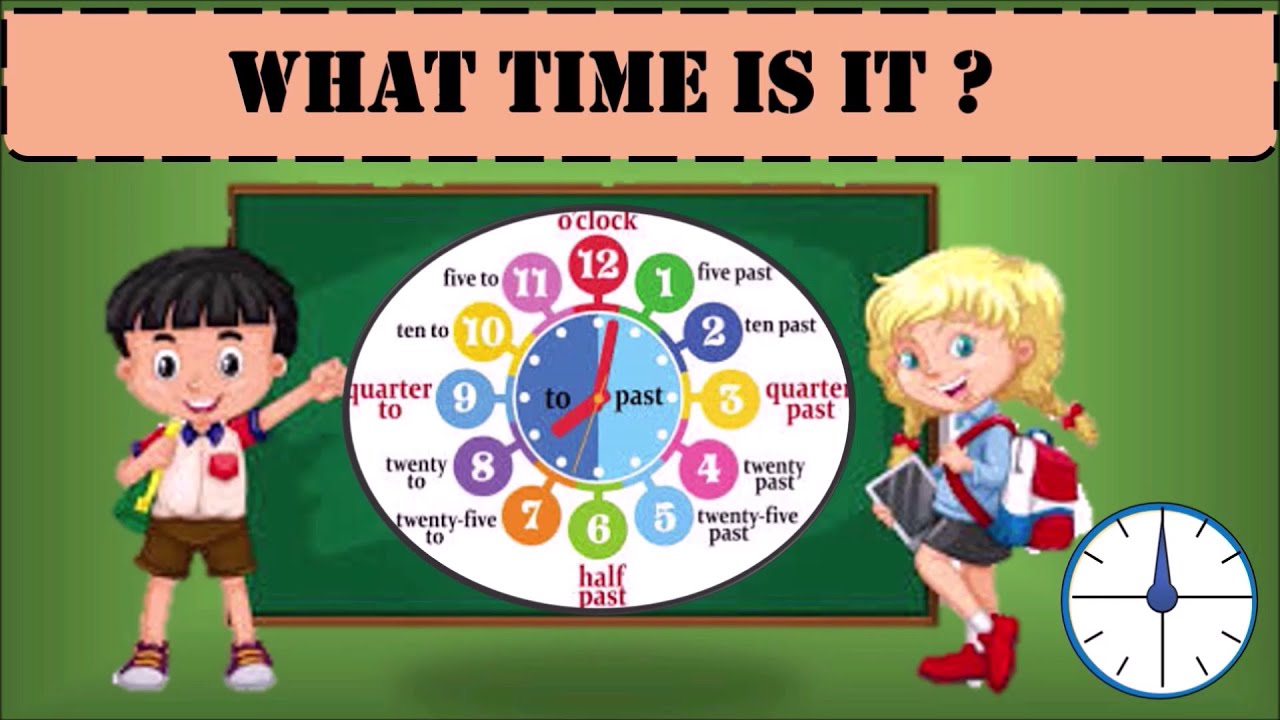 What time is it? | Learning the identification of time - YouTube