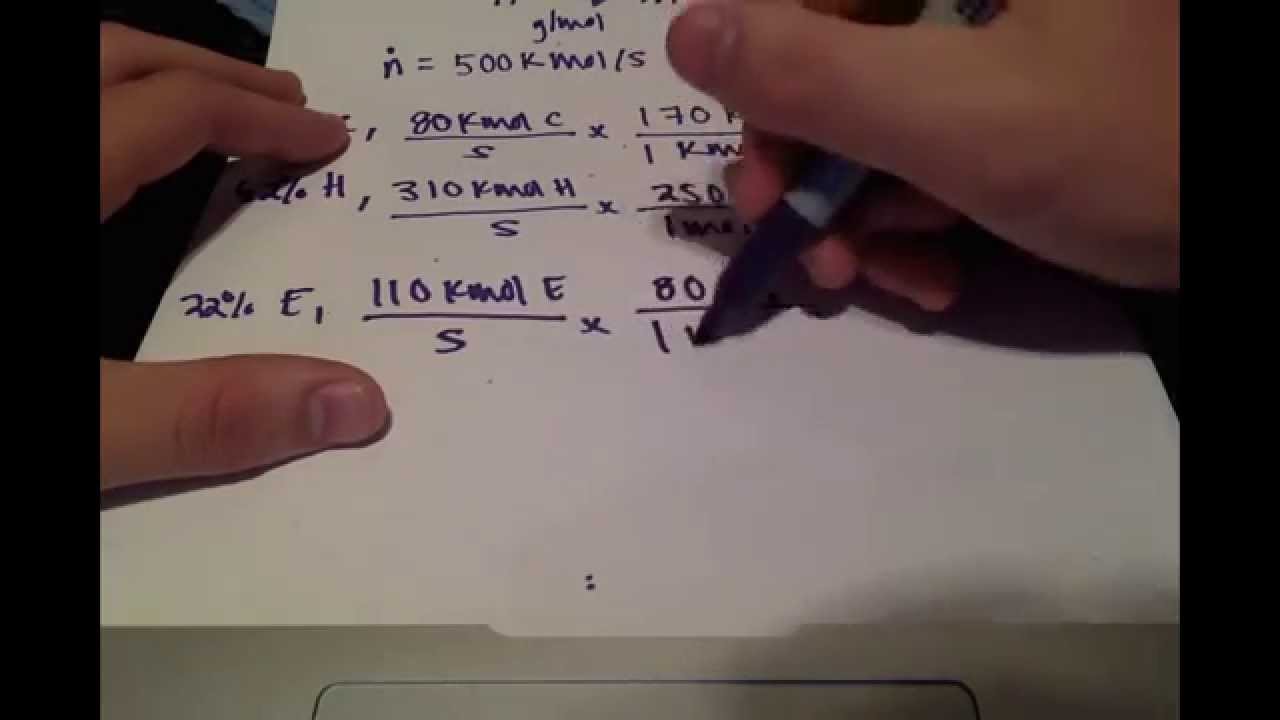 Mass, Molar, and Volumetric flow rate 2 - YouTube