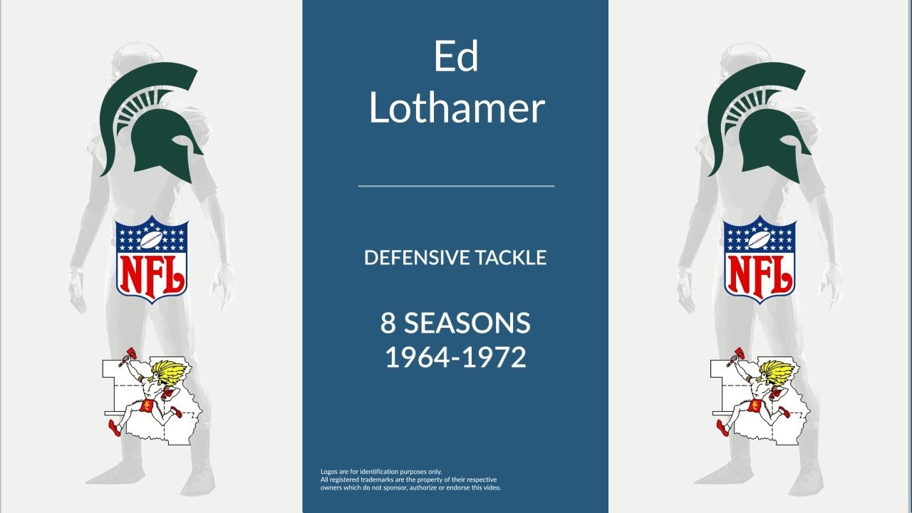Ed Lothamer: Football Defensive Tackle - YouTube