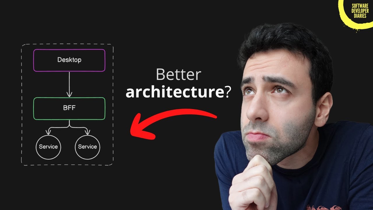 Backends For Frontends What Is It Youtube