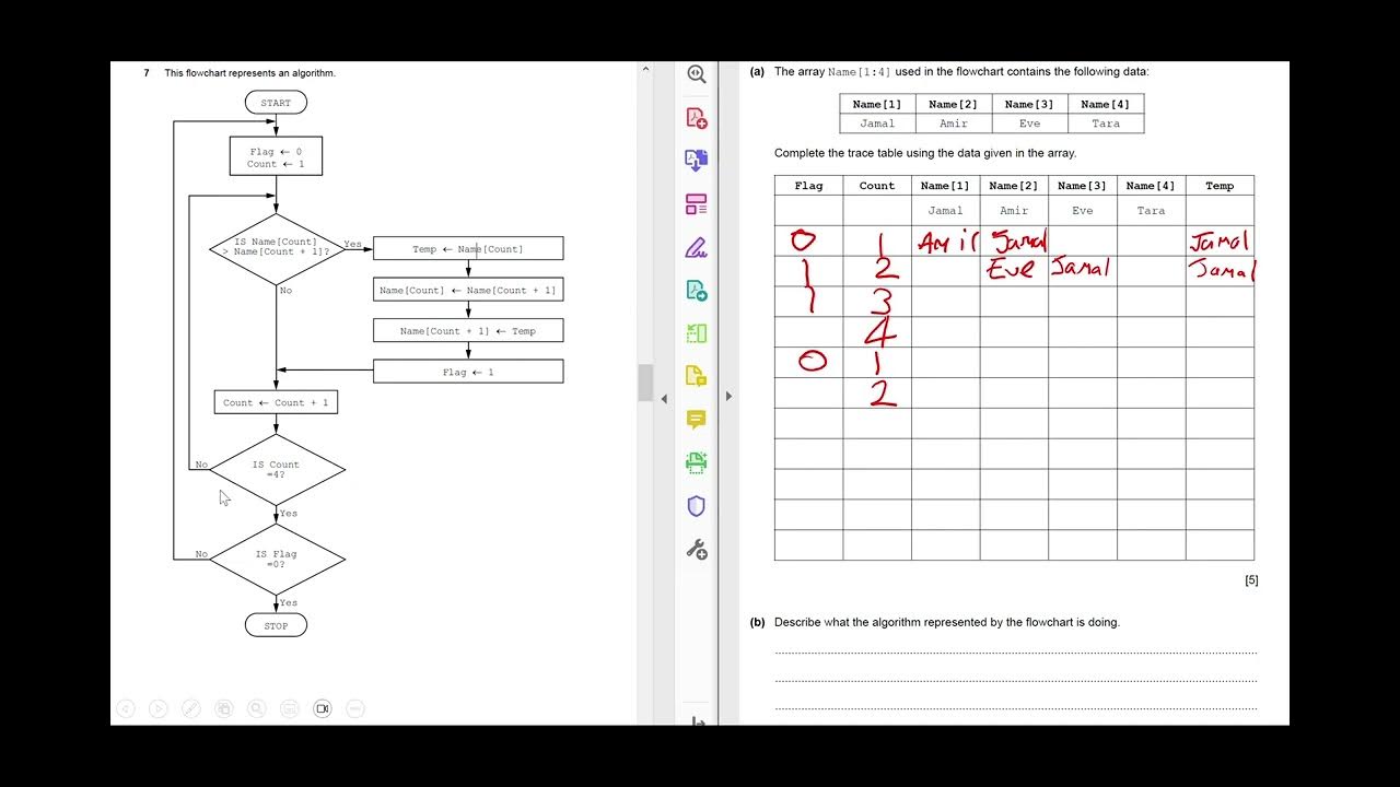 * TRACE TABLE question *Cambridge iGCSE Sample Paper 2 Q7 a and b - YouTube