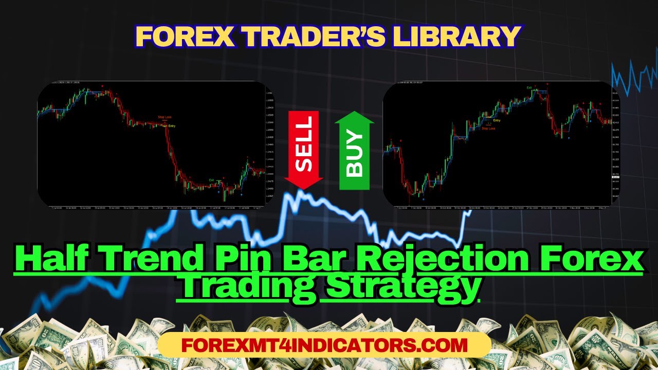 Half Trend Pin Bar Rejection Forex Trading Strategy - YouTube