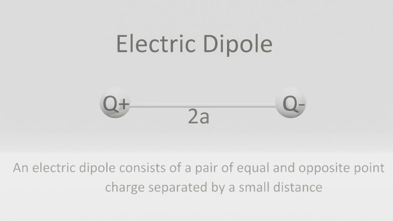 Electric Dipole || Definition || shorts - YouTube