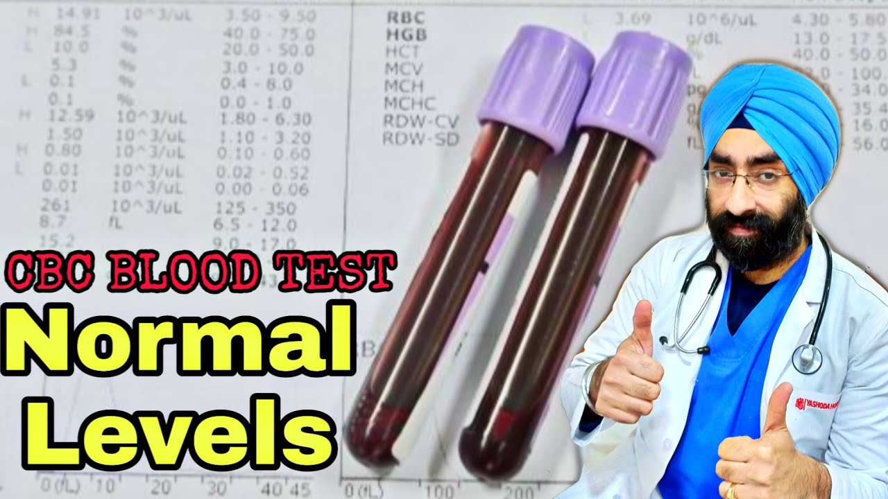 Normal Levels CBC TLC Hemoglobin RBC MCV MCH MCHC Platelet normal-levels-cbc-tlc-hemoglobin-rbc-mcv-mch-mchc-platelet