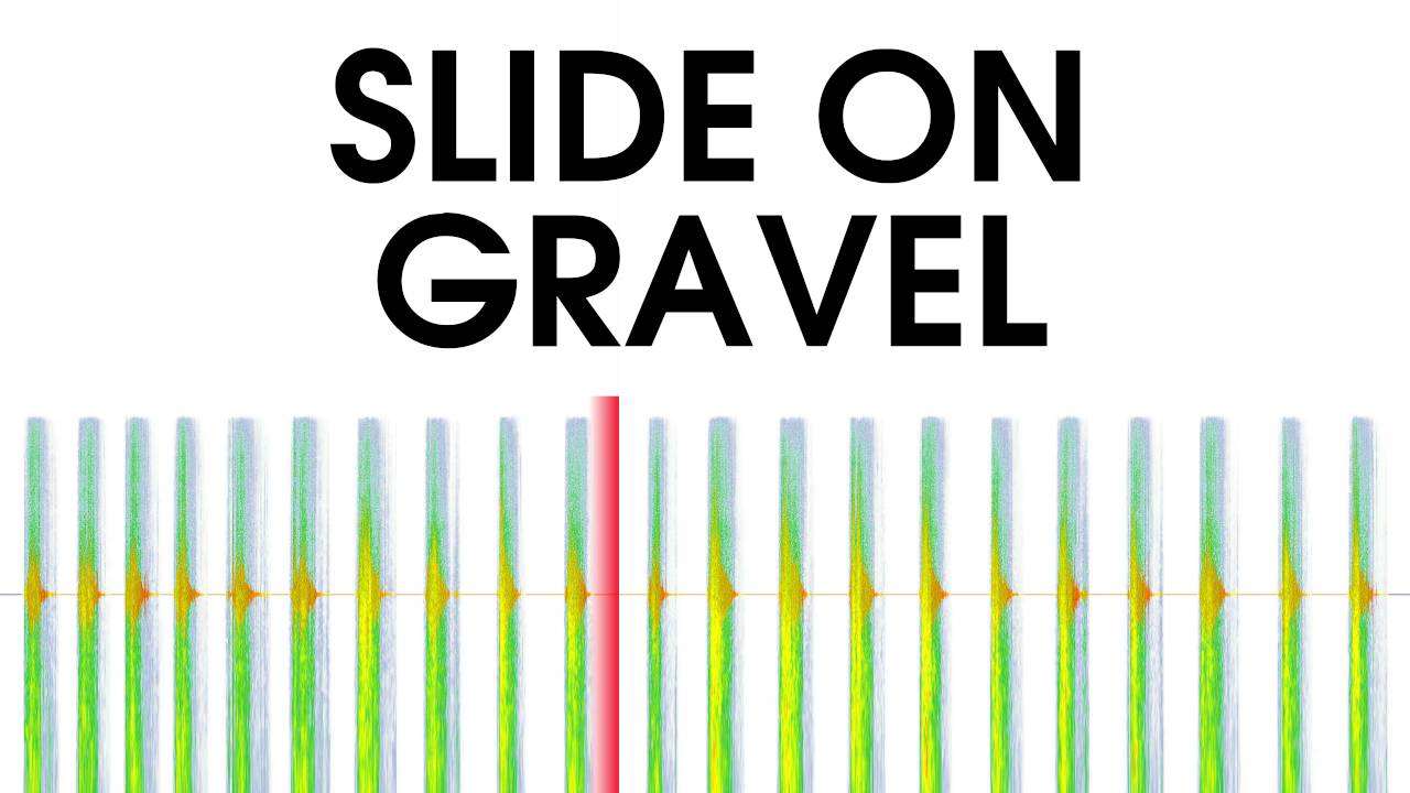 Slide On Gravel Sound Effects - YouTube