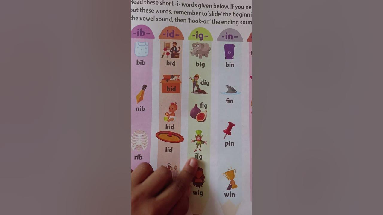 Short Vowel I word family - YouTube