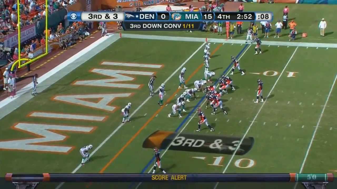 Tim Tebow Pro Highlight Tape 2011, Part 1/5 - YouTube