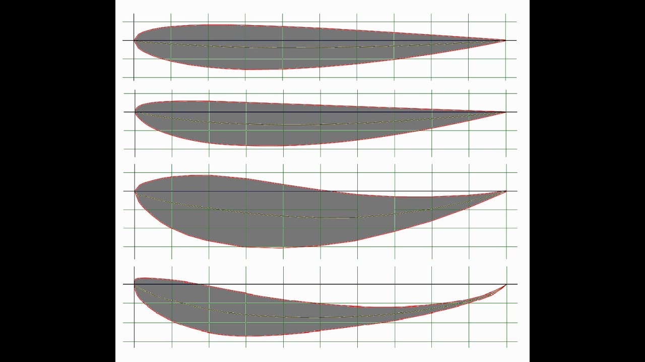 Setting wing angles on road cars - YouTube