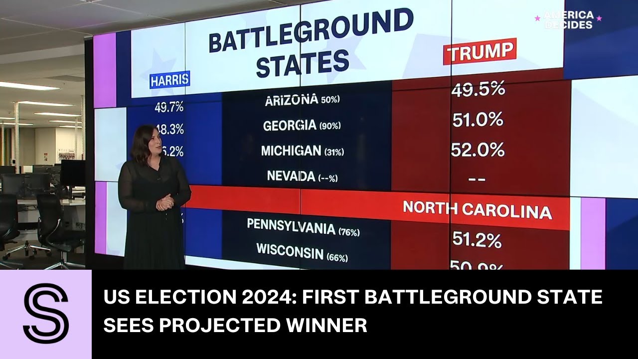 US Election 2024: First battleground state sees projected winner ...