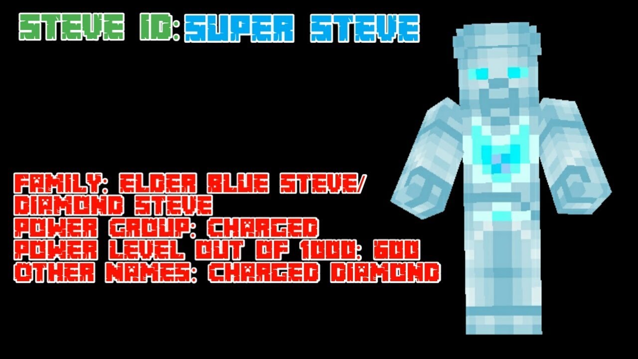 Steve ID: Super Steve - YouTube