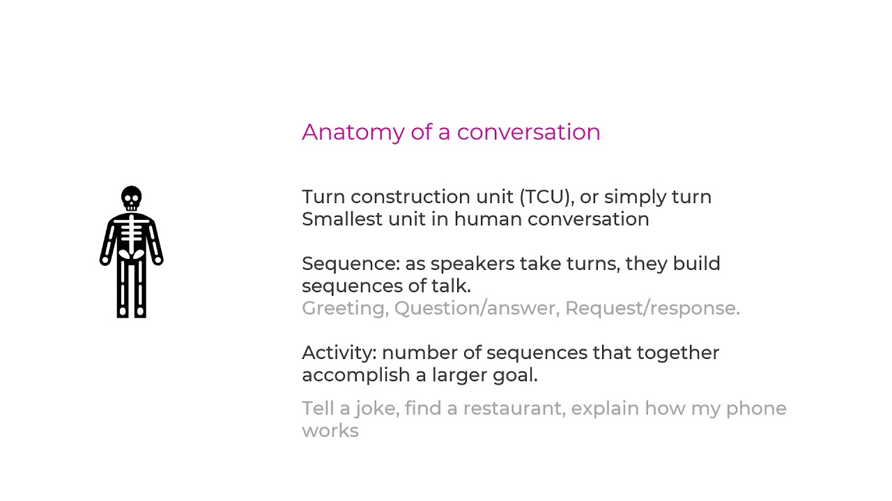 Modeling conversational agents - an intro to the Natural Conversation Framework | Maaike ...