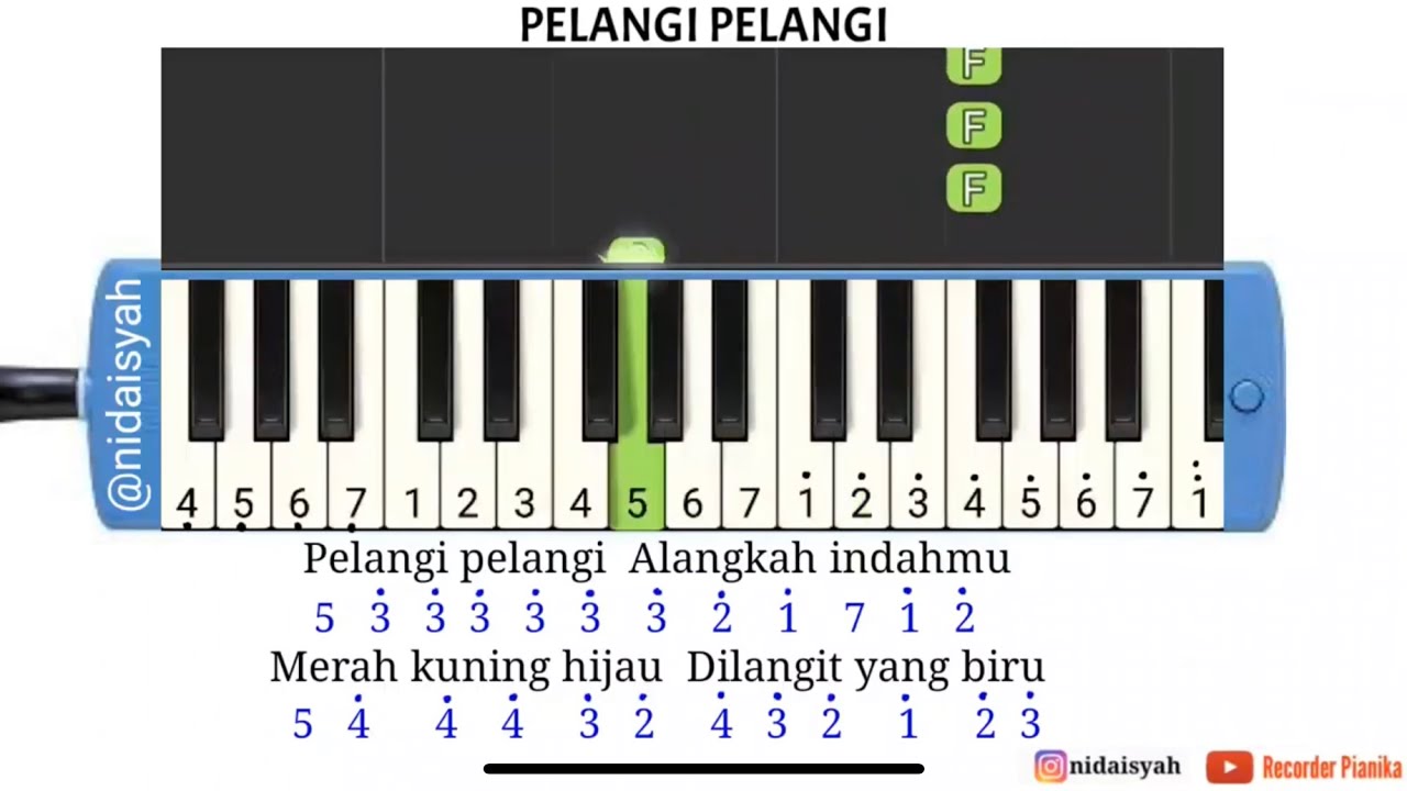 Not Angka Pianika Lagu Anak Pelangi Pelangi | Tutorial Mudah Main ...