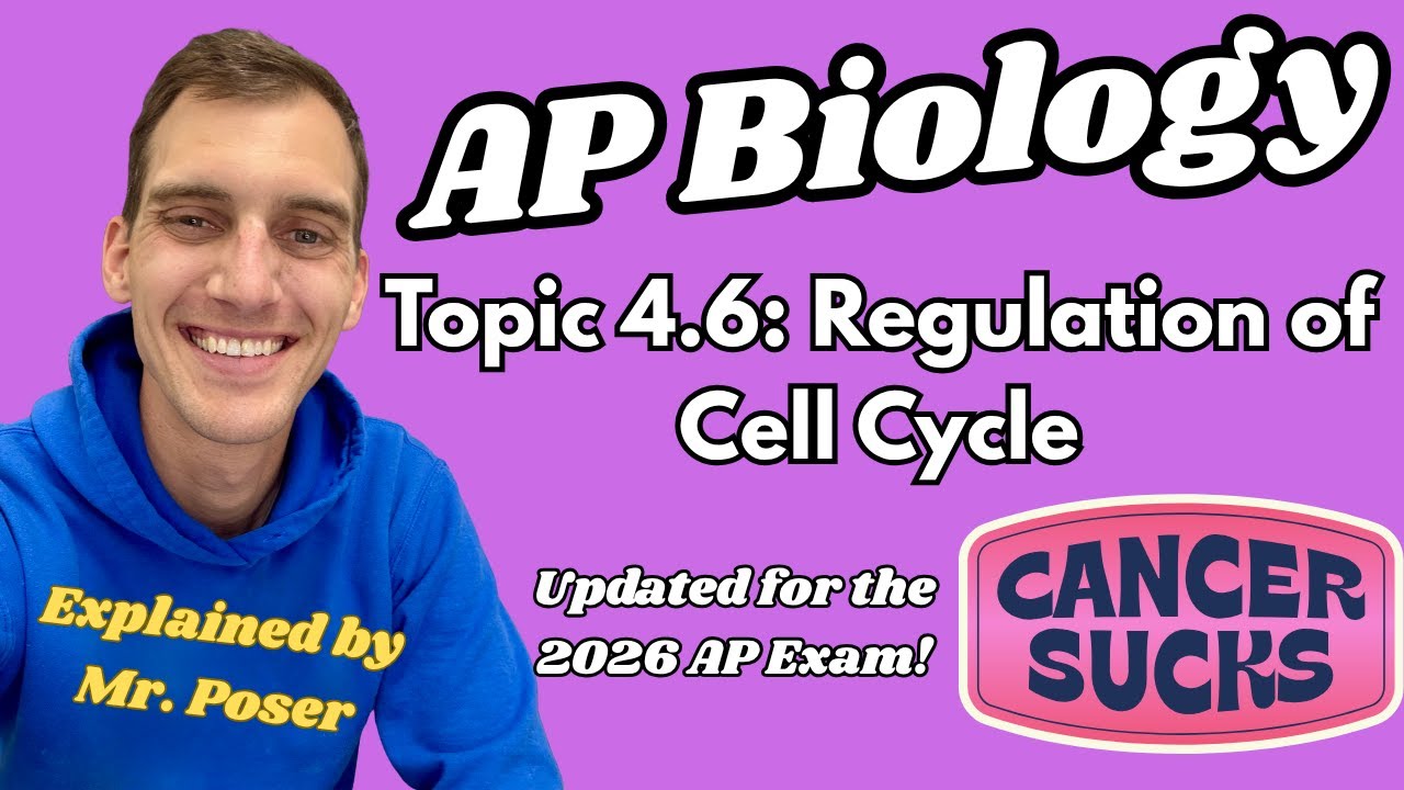 4.6 Regulation of the Cell Cycle - AP Biology (Updated 2025-2026) - YouTube