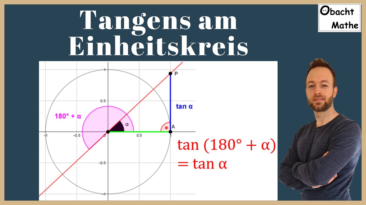 TANGENS am Einheitskreis | Steigung einer Geraden | einfach erklärt ...