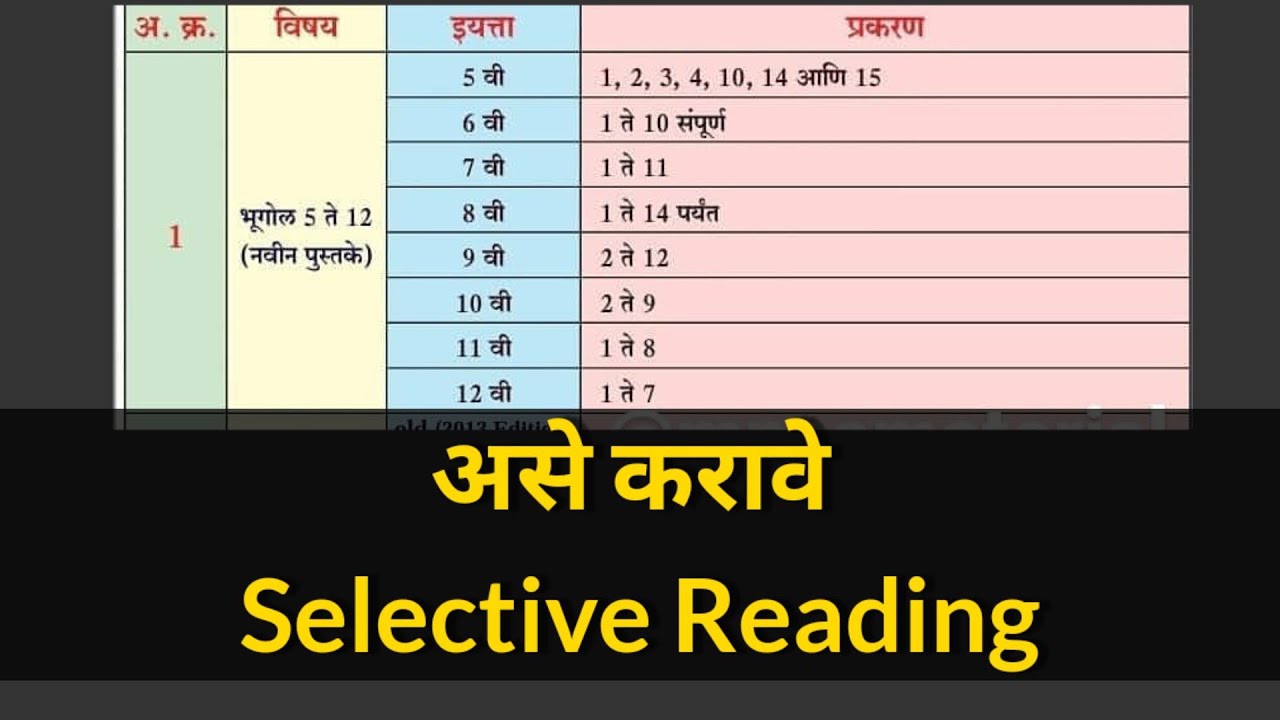 State board selective reading | स्टेट बोर्ड कोणते वाचावे? | basic books ...
