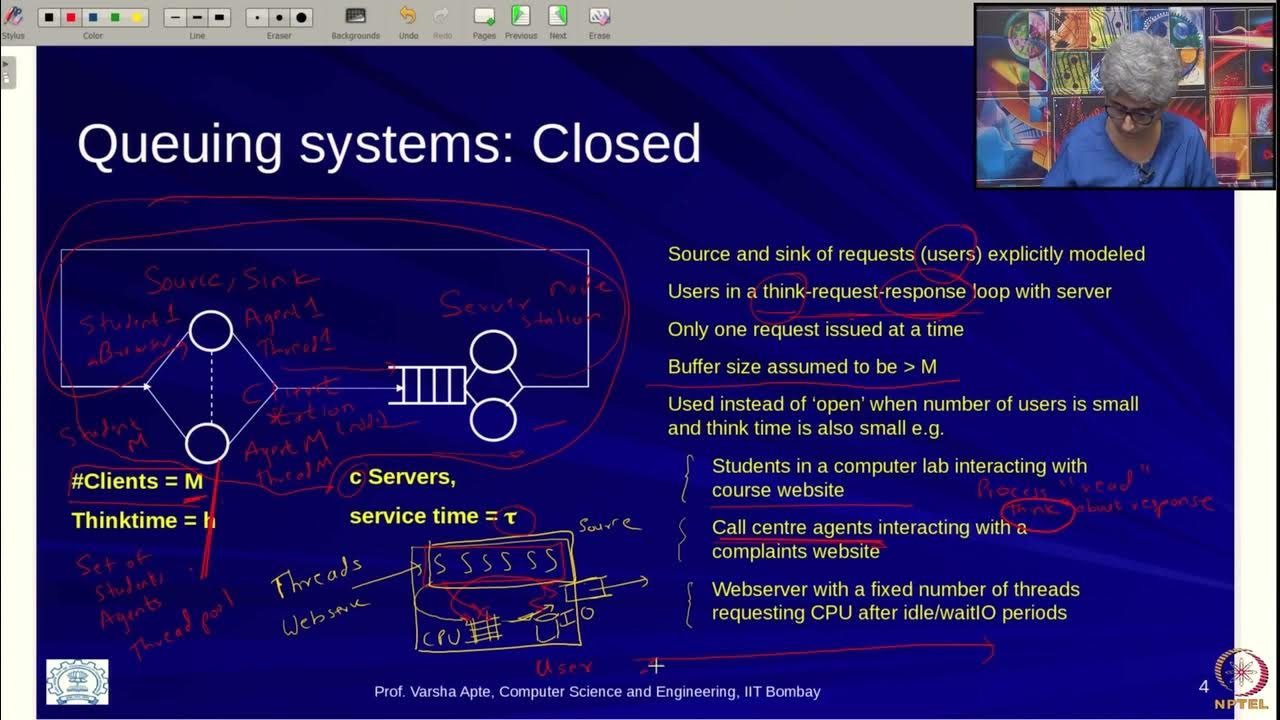 Lecture 3.5: Closed Queuing Systems - YouTube