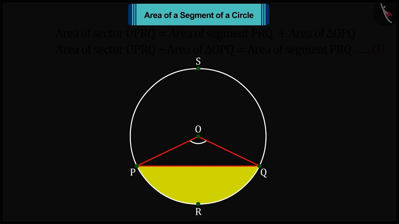Area of a Segment of a Circle | Part 1/3 | English | Class 10 - YouTube