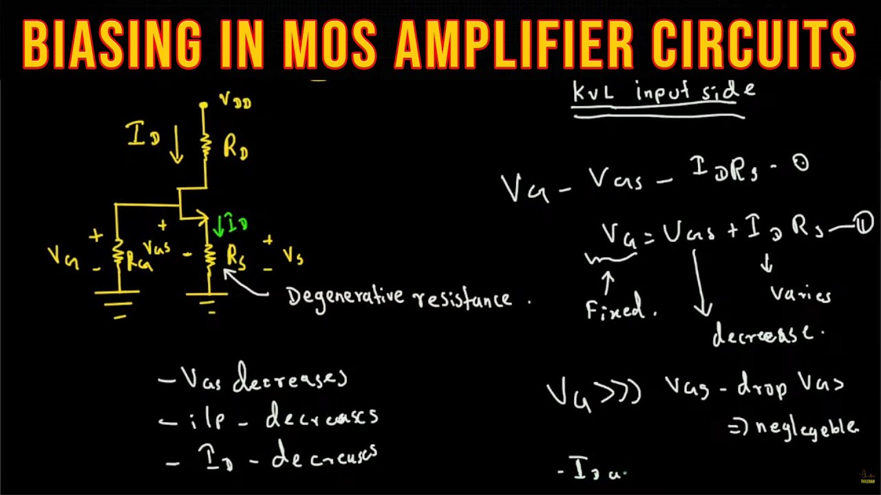 Biasing in MOS amplifier circuits #2 - YouTube