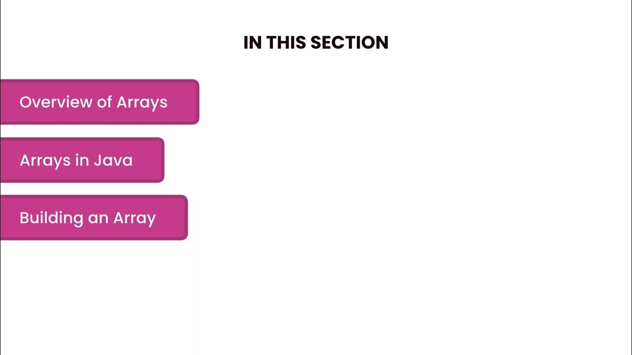 DSaA #10 - Introduction (read desc) [By Mosh Hamedani] - YouTube