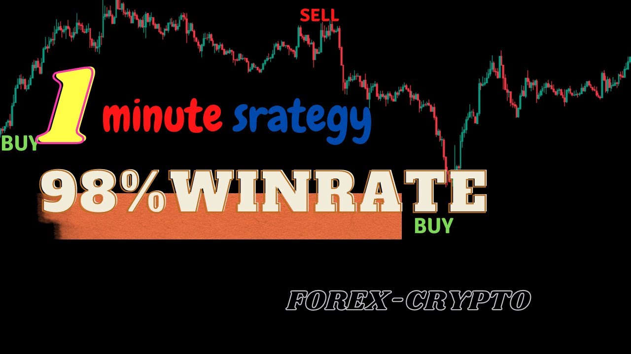 I Found The BEST 1 MINUTE Scalping Strategy - YouTube