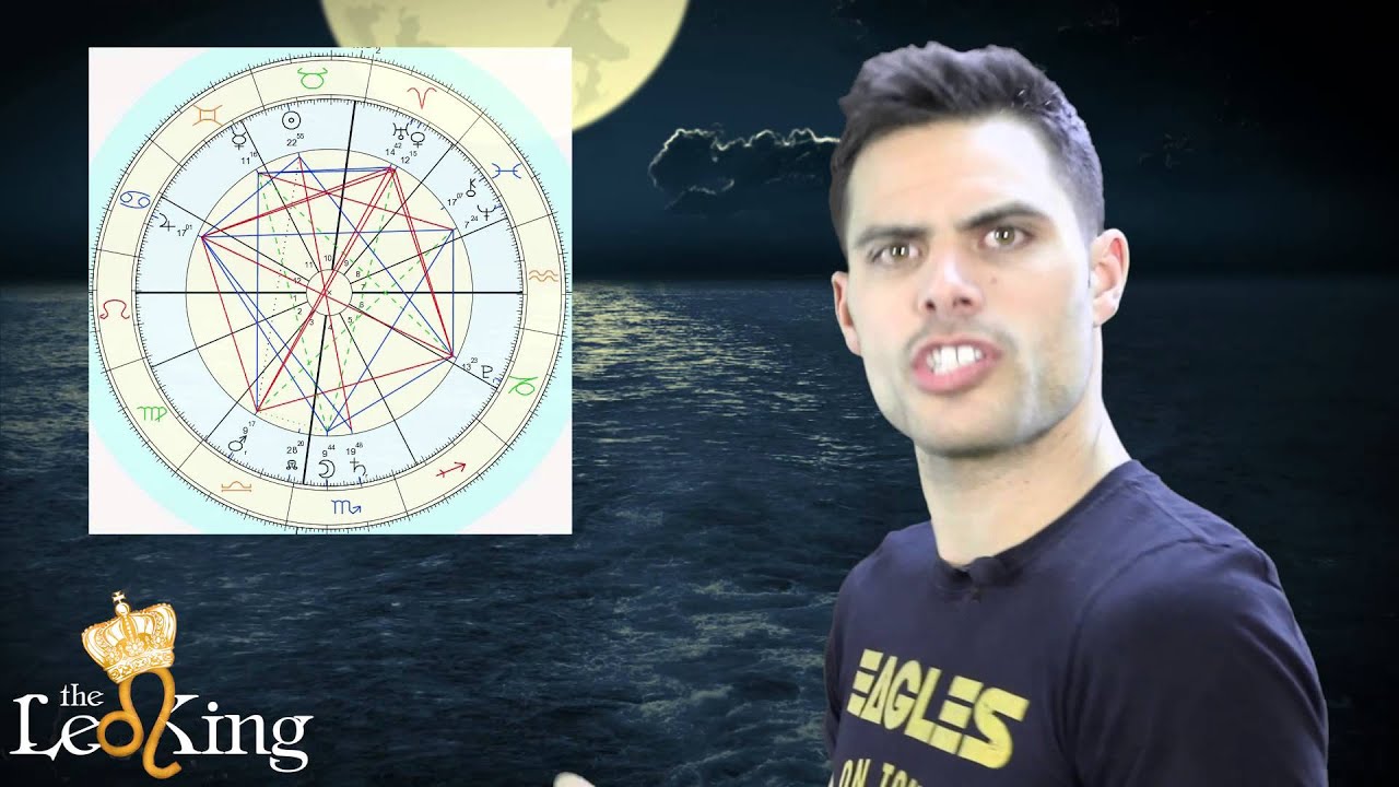 Daily Astrology/Tarot Horoscope: May 13 2014 Double Yod, Mars Retro and ...