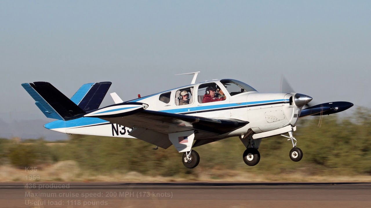 70 Years of Bonanza Production - YouTube