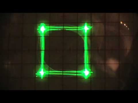 strange square wave lissajous figure - YouTube