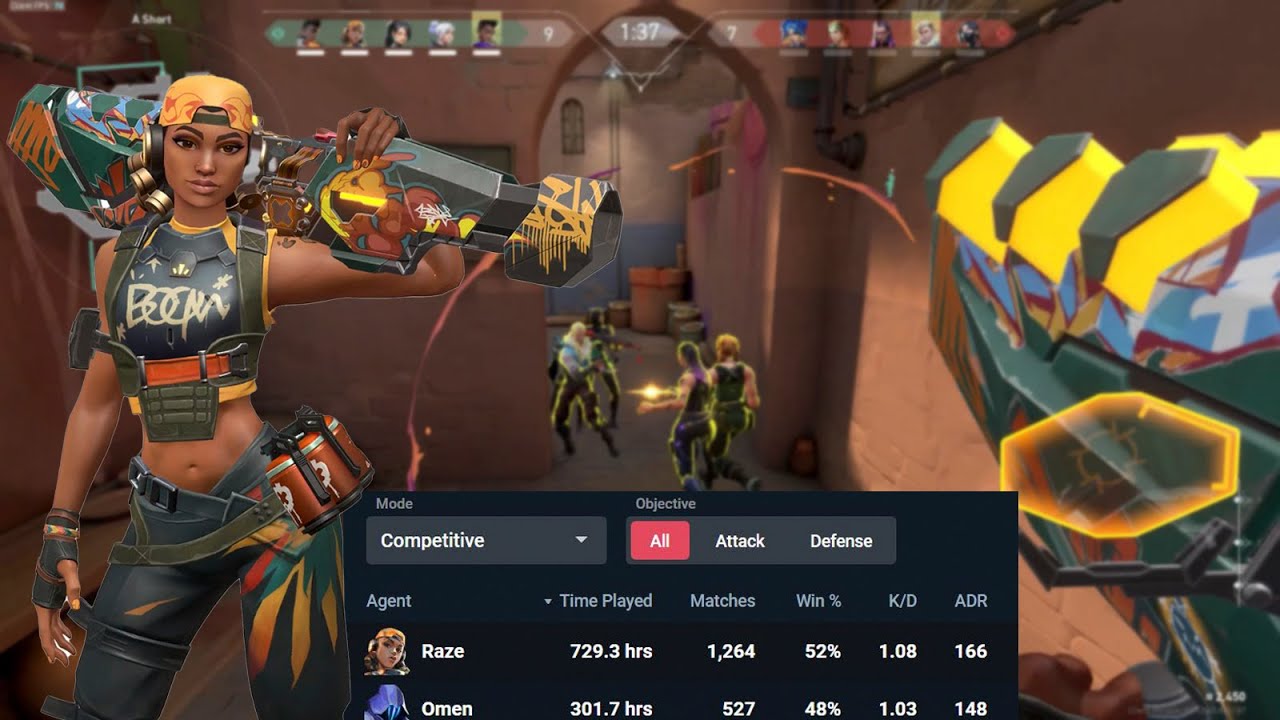 This is what 700+ hours on raze looks like :) - YouTube