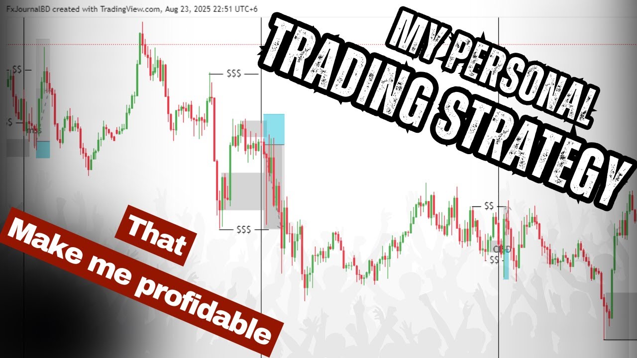 My Own Trading Strategy That Changed My Career 🚀 - YouTube