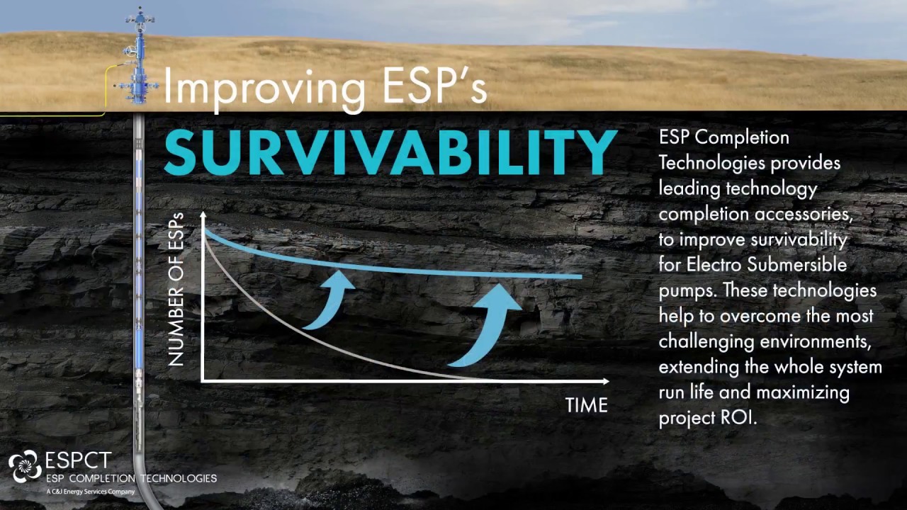ESPCT - Improving ESP's Survivability - YouTube