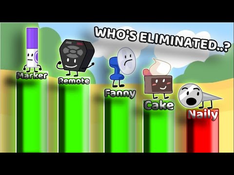 BFDI:TPOT 5 Voting Results - YouTube