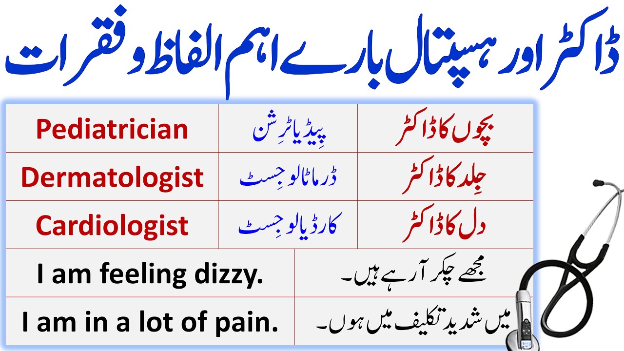 Important Medical Vocabulary and Sentences For Conversations At ...