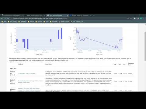 Building News Sentiment and Stock Price Performance Analysis NLP Application with Python - YouTube