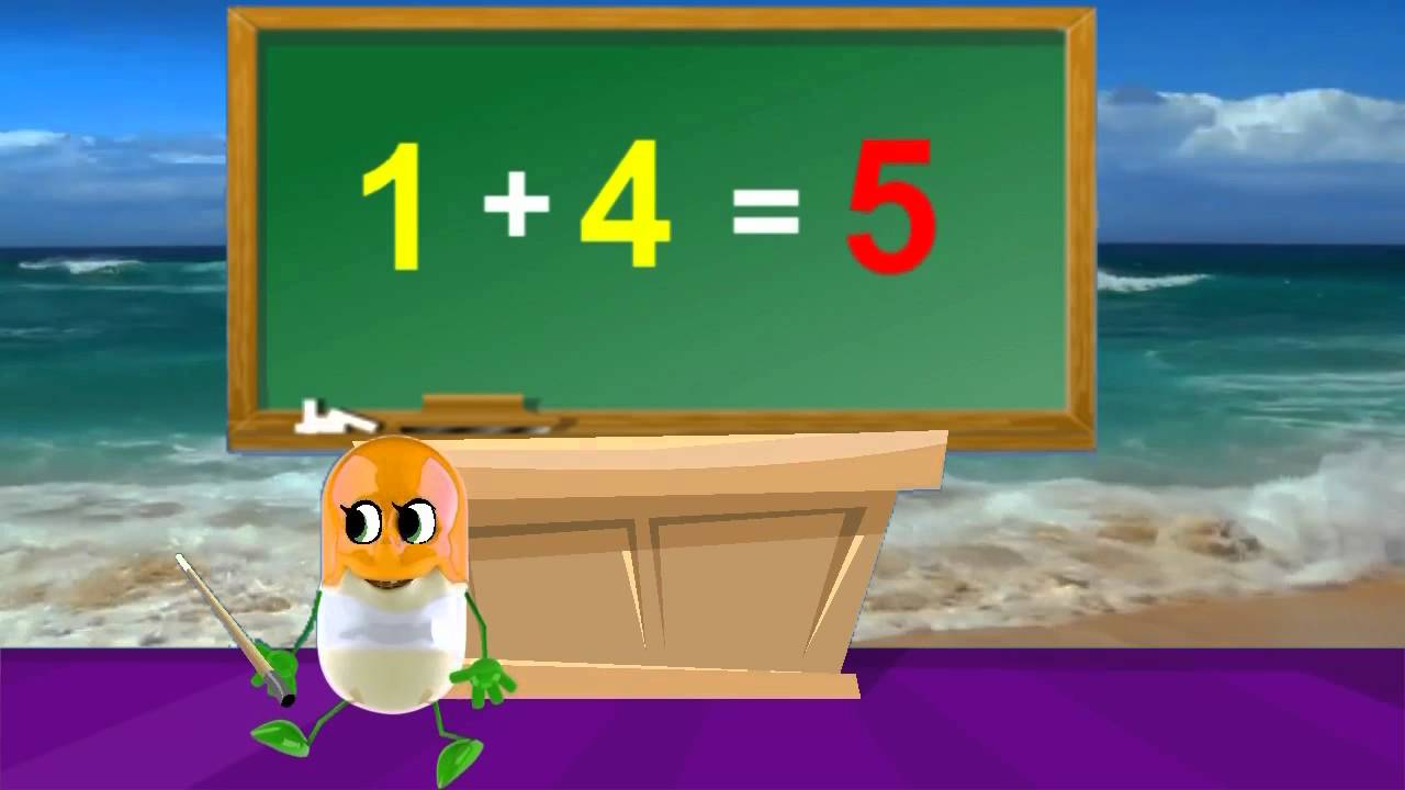 How To Add 1 | Tutorial | Kids English Learning Resources - YouTube