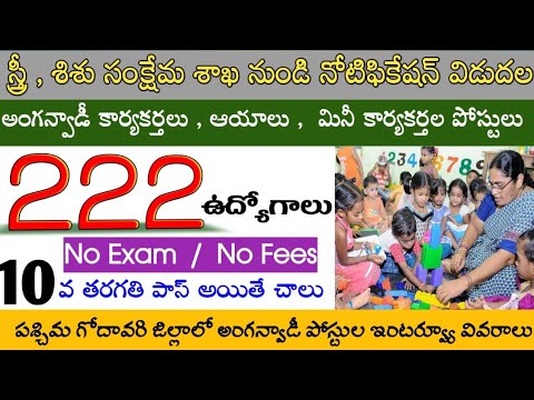 Anganwadi jobs notifications in AP |AP ICDS notification|AP Anganwadi ...