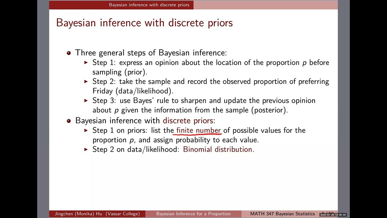 [Bayesian inference for a proportion] Example and discrete priors part 1 - YouTube