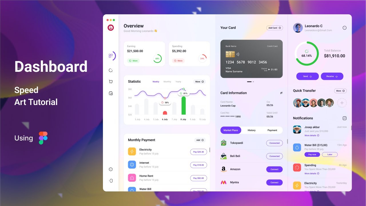 Card Payment Dashboard Speed art in Figma | Link in description - YouTube