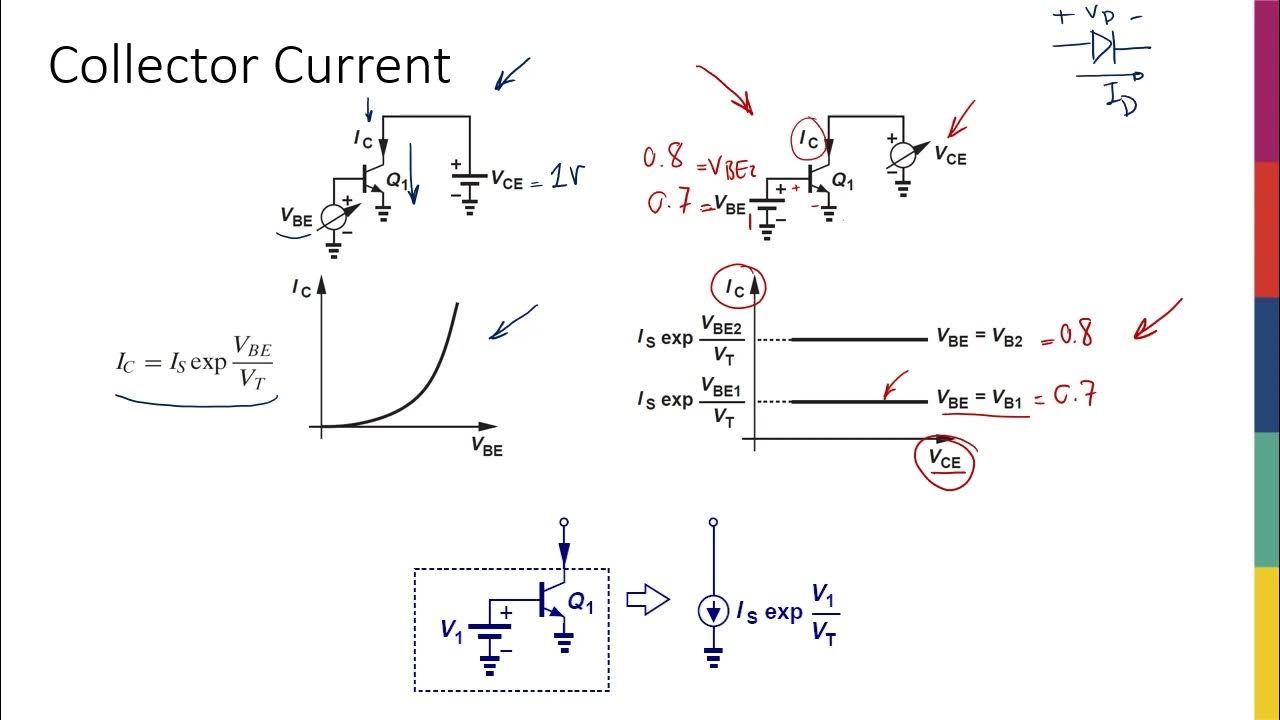 Week3 - Transistor as a VCCS - YouTube