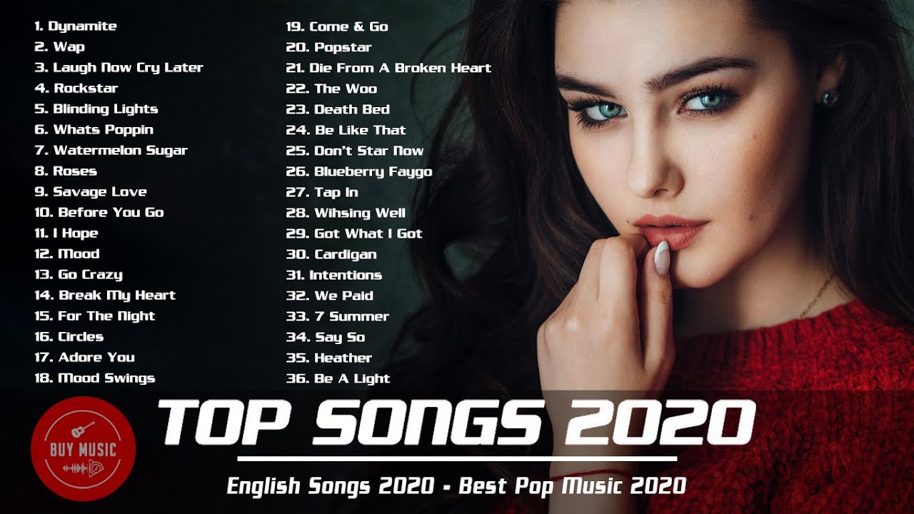 Top Hits 2020 - Top 40 Popular Songs 2020 - Best Hits Music Playlist Of ...