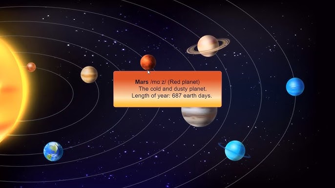 Interactive Solar System Planets
