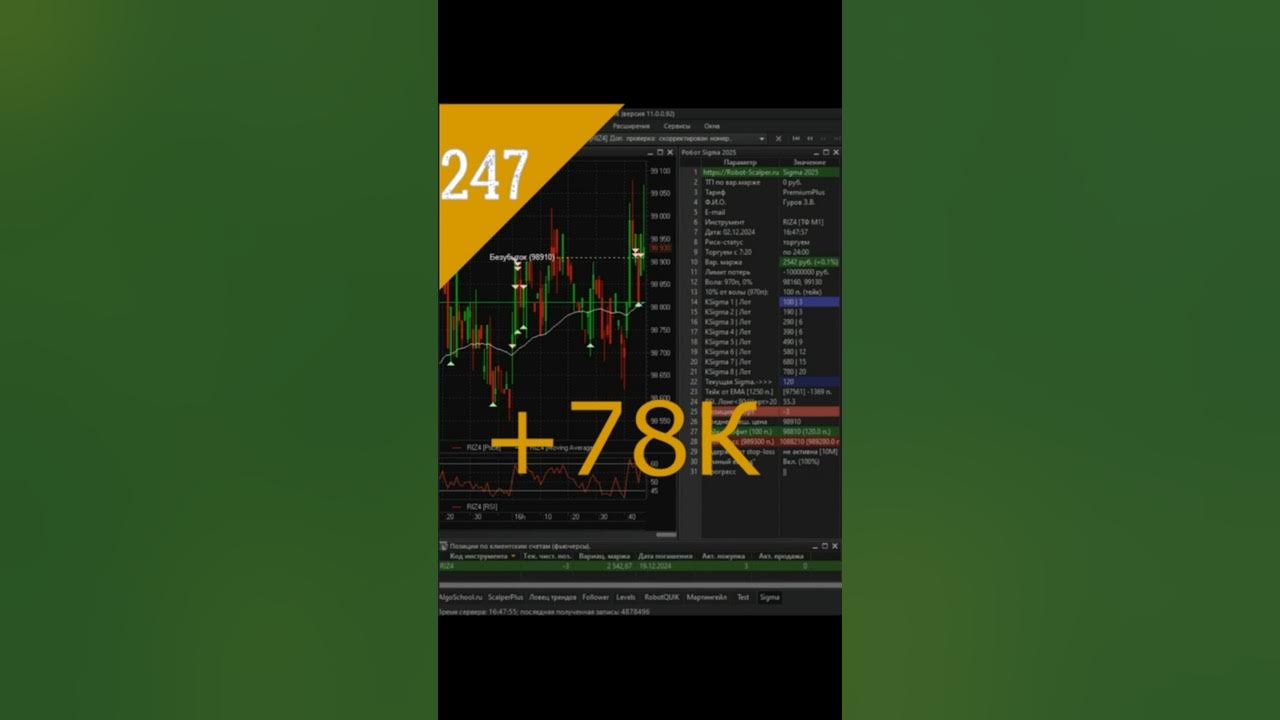 💰 +78К ₽. Робот Sigma отжимает рынок! А ваш робот так умеет? 😉🔥 Робот под QUIK и TSLab. #trading ...
