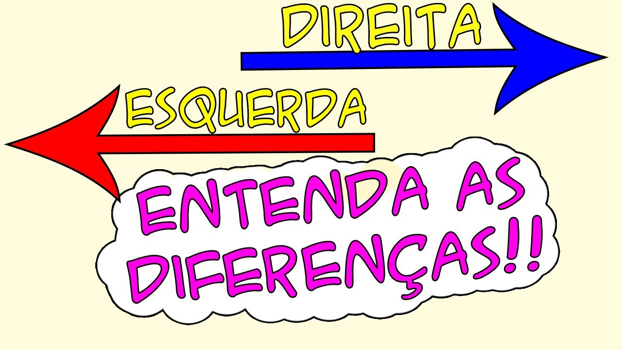 Esquerda E Direita Você Conhece As Diferenças Youtube
