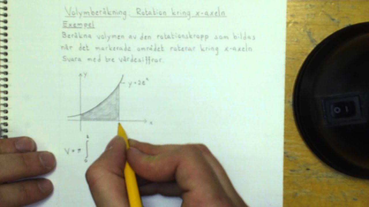 Ma4 Volymberäkning: Rotation kring x-axeln - YouTube