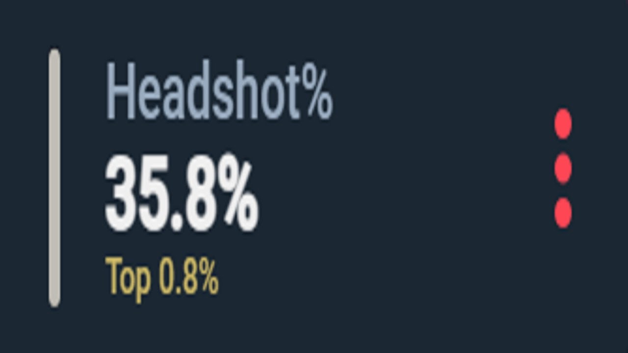 How to: Headshot - YouTube