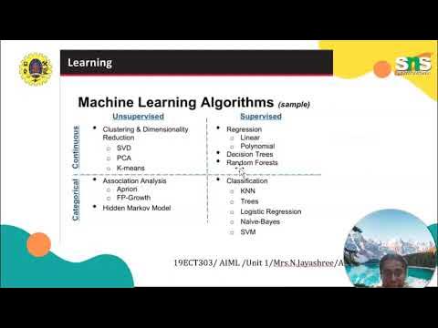 Machine Learning Process# snsinstitutions # snsdesignthinkers # designthinking - YouTube